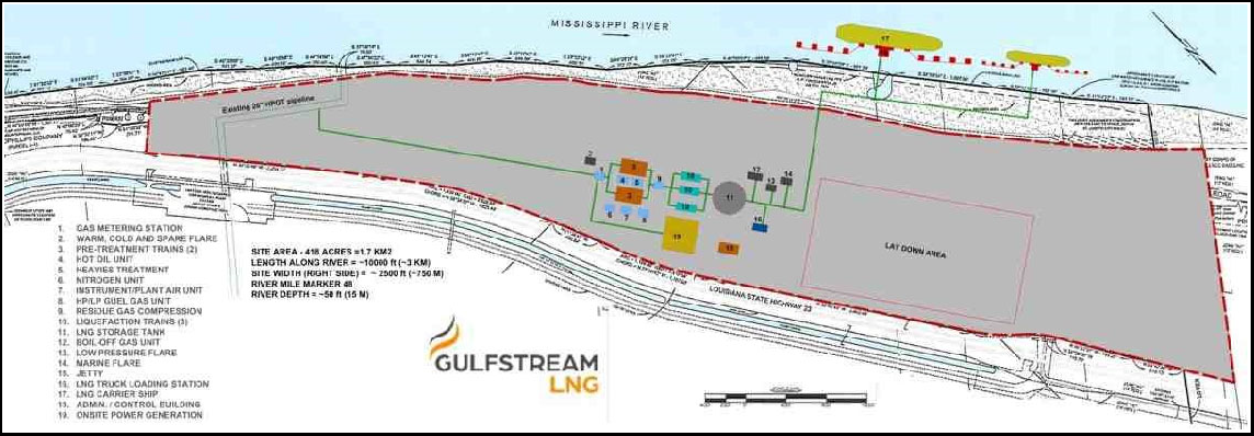 Projects | Federal Energy Regulatory Commission