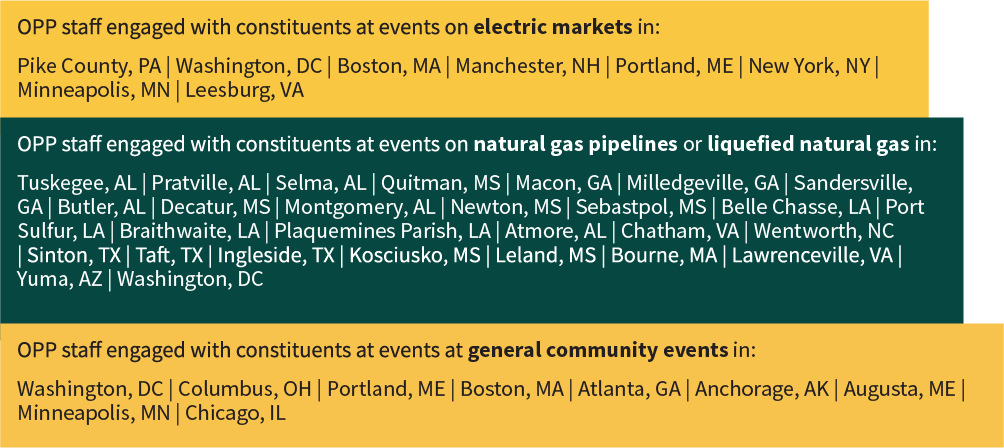 Office of Public Participation 2025 Annual Report | Federal Energy ...