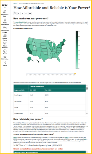 FERC.gov Website Update Features Consumer Power Costs and Grid ...