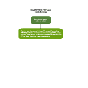 Rule Making Process Final Decision | Federal Energy Regulatory Commission
